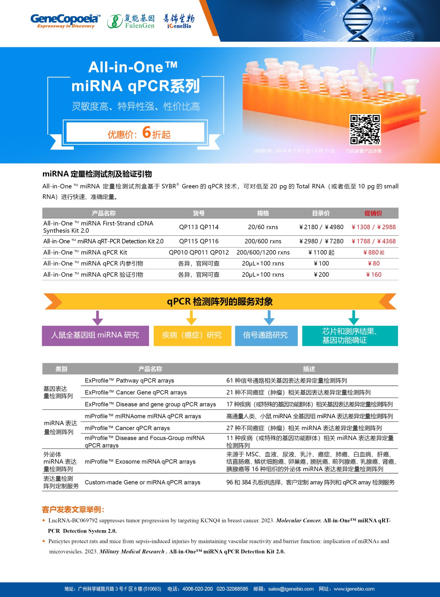 5. All-in-One™ miRNA qPCR系列 | 易锦生物 iGeneBio